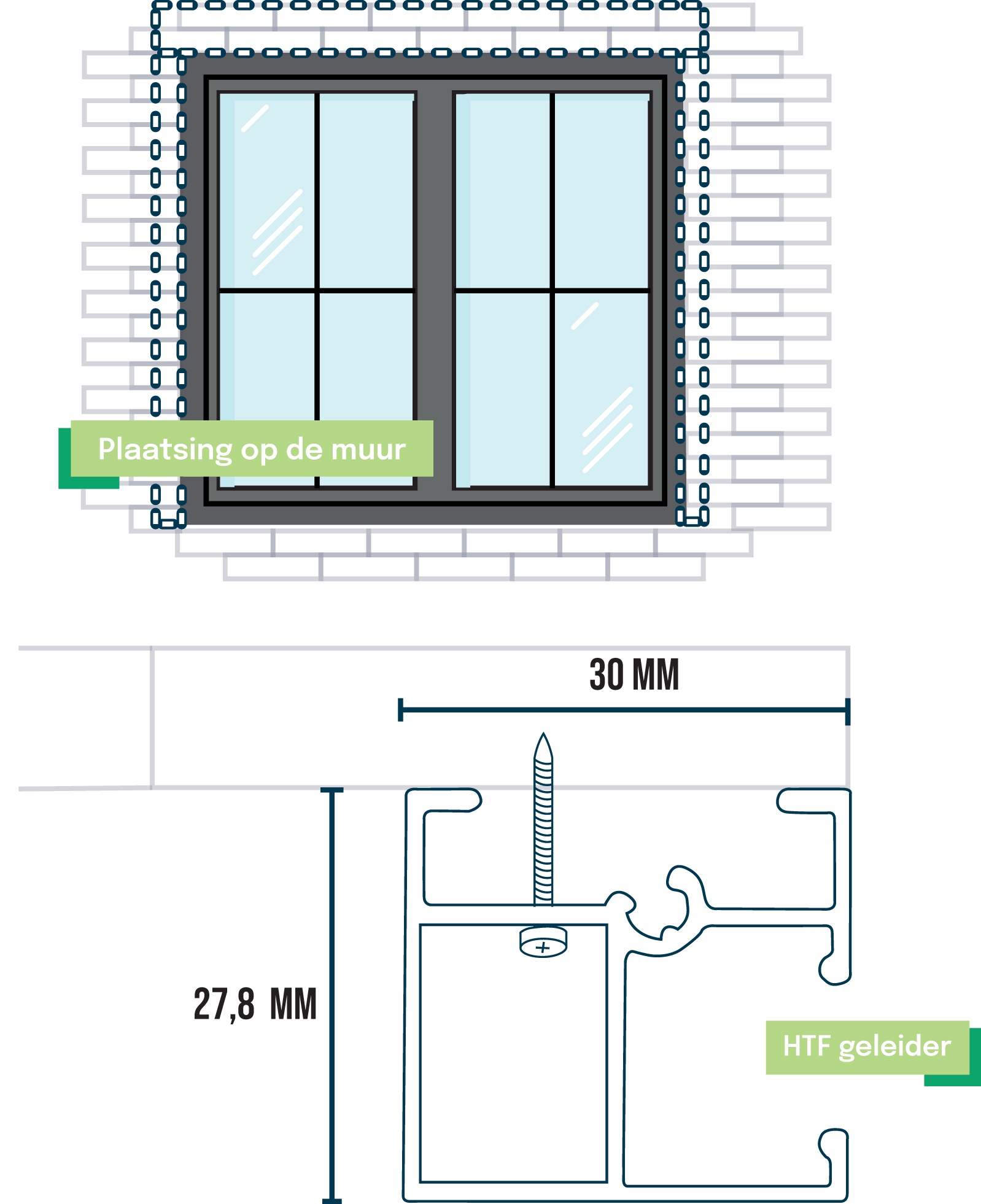 Screen specificatie - Degalux.be